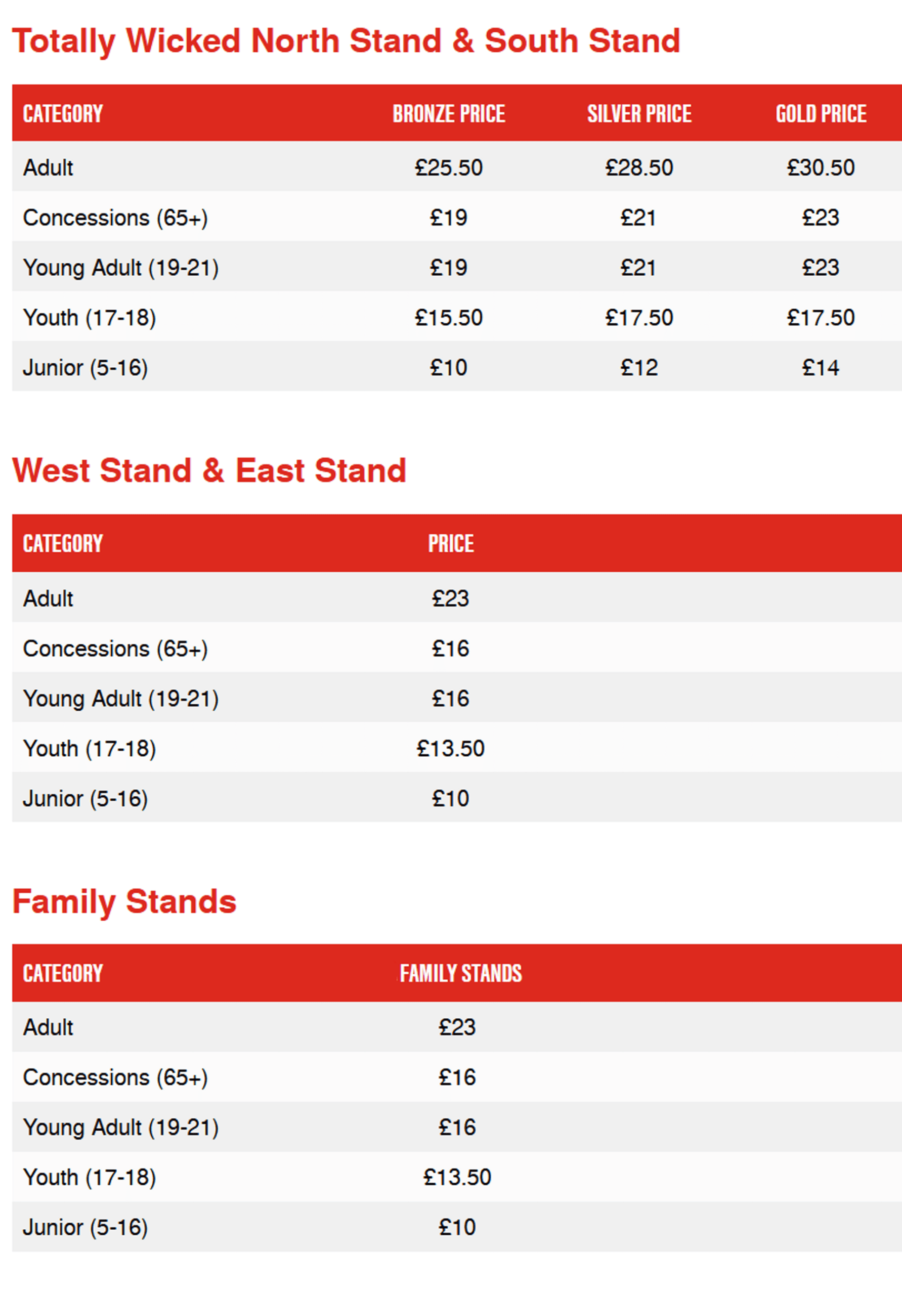 Good Friday Ticket Update | St.Helens R.F.C.
