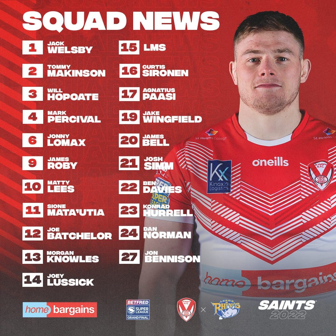 Grand Final Squad named | St.Helens R.F.C.