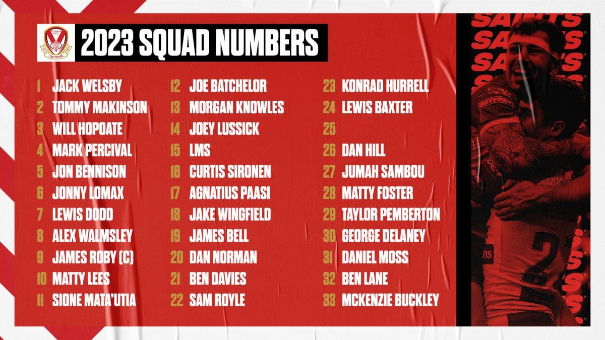 2023 Squad Numbers Released | St.Helens R.F.C.