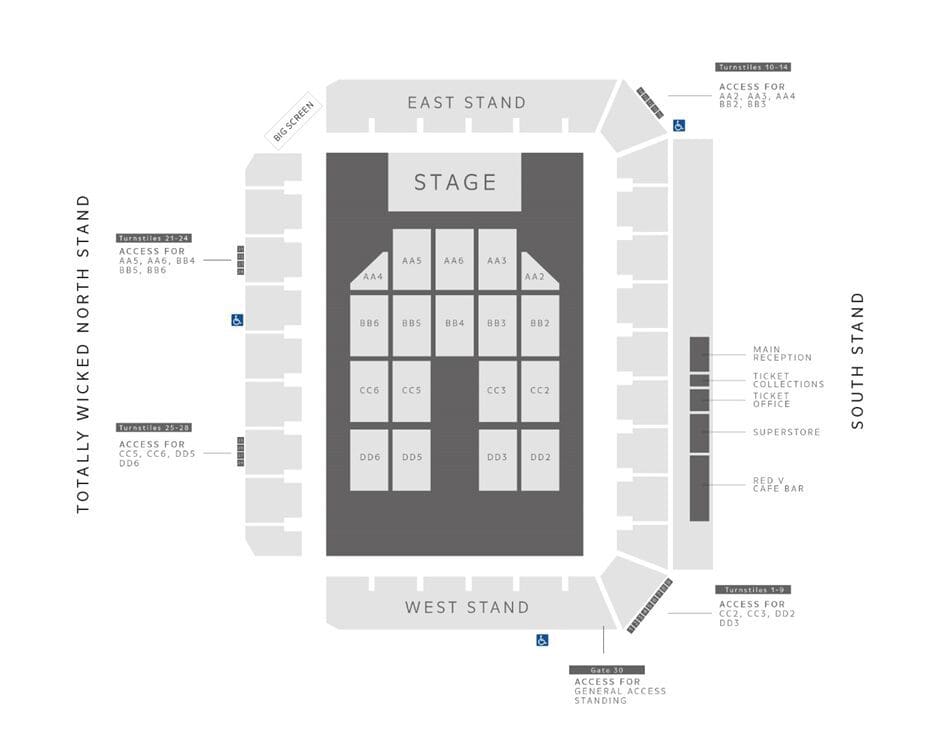 Spectator Guide: The Who | St.Helens R.F.C.