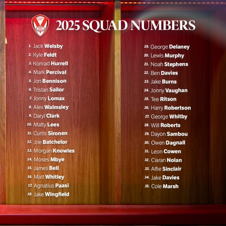 Saints 2025 Squad Numbers Confirmed | St.Helens R.F.C.