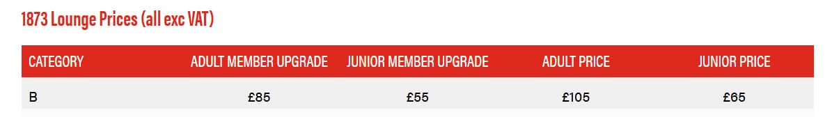 Season Opener VIP Hospitality Packages | St.Helens R.F.C.