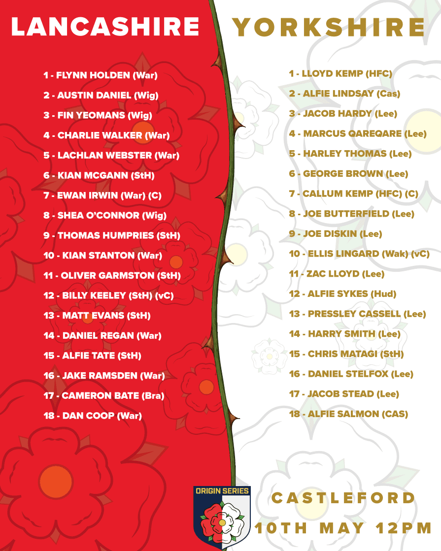 Seven Saints selected for Academy Origin | St.Helens R.F.C.