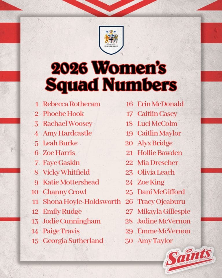 St.Helens Women's Squad Numbers for 2026 | St.Helens R.F.C.