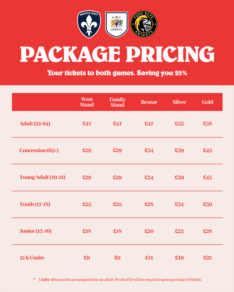 Brace Bundle Now On Sale! | St.Helens R.F.C.